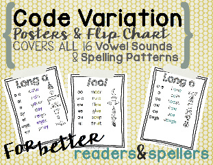 Dyslexia Resource: Free Reading Activities For Teachers and Parents