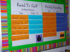 Strategies for Reading Comprehension